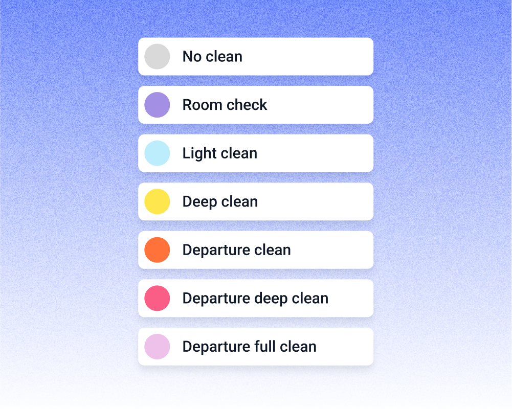 Automated Cleanings - Flexkeeping
