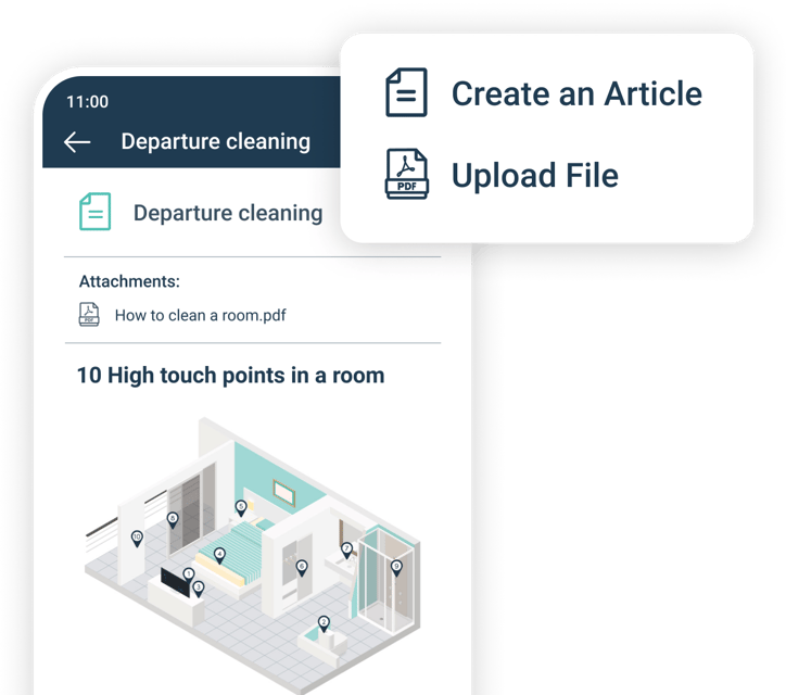 New Feature: Hotel SOPs (Standard Operating Procedures)