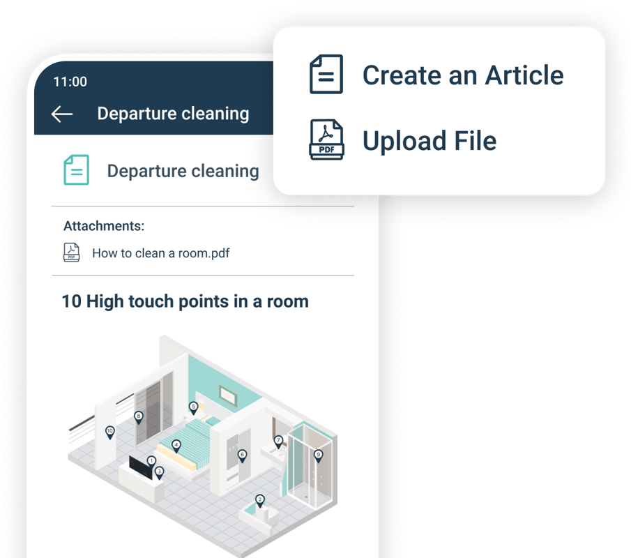 New Feature: Hotel SOPs (Standard Operating Procedures)