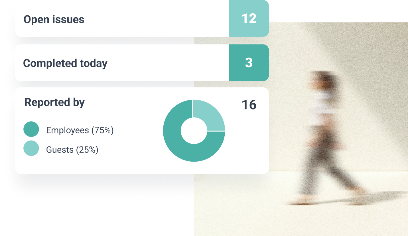 Hotel Analytics Software - Flexkeeping