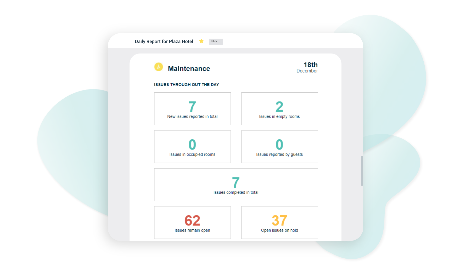 New Feature: Flexkeeping Daily Hotel Report