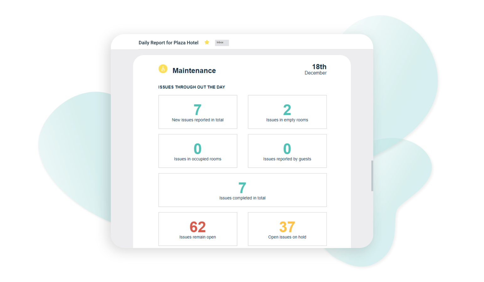 New Feature: Flexkeeping Daily Hotel Report
