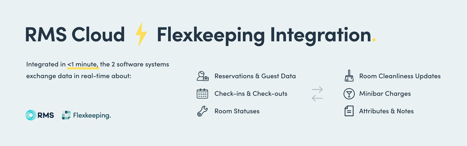 New Integration: Flexkeeping x RMS Cloud