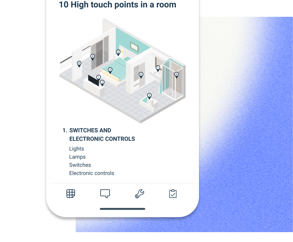Digital Hotel SOPs Software - Flexkeeping